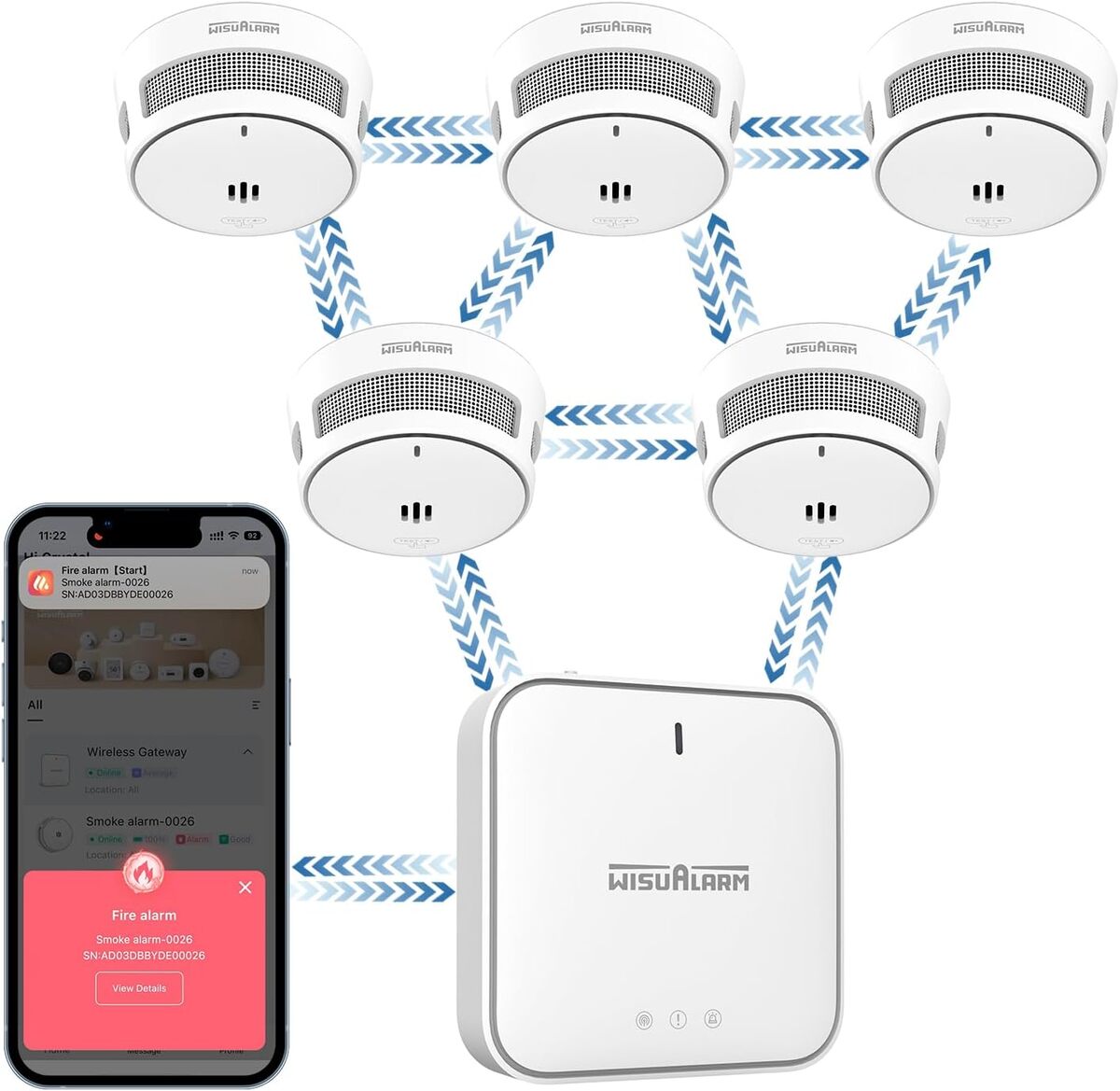 Test du détecteur de fumée intelligent Wisualarm : sécurité et performance